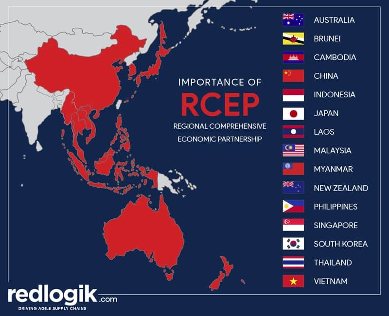 RCEP – the role of the world’s largest trading bloc within both the Middle East and the wider ...